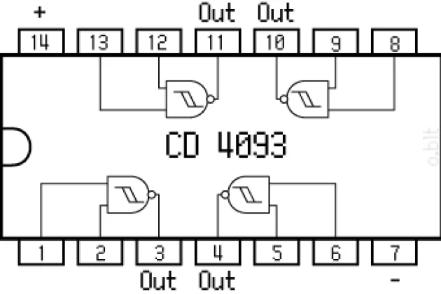 Tìm hiểu IC CD4093